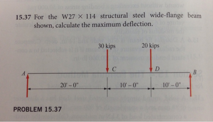 Solved For the W27 times 114 structural steel wide-flange | Chegg.com