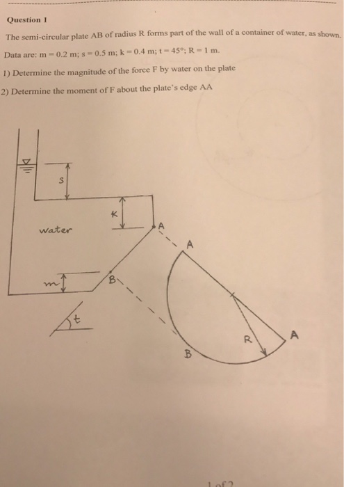 Solved The semi-circular plate AB of radius R forms part of | Chegg.com