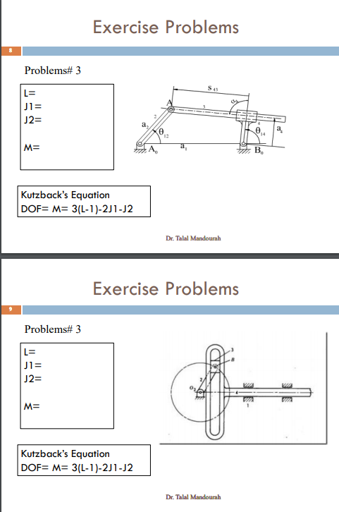Solved Exercise Problems Problems# 3 SAN L= Jl= J2= O a 14 | Chegg.com