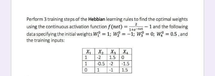 Solved Perform 3 training steps of the Hebbian learning | Chegg.com