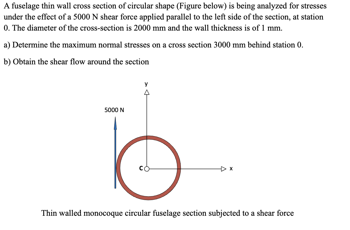 Solved A fuselage thin wall cross section of circular shape | Chegg.com