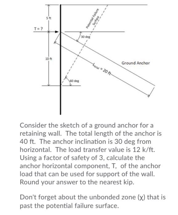 Solved 5 ft 30 deg 10 ft Ground Anchor deg Consider the | Chegg.com