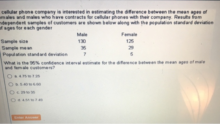 Solved A researcher is interested in determining whether the | Chegg.com