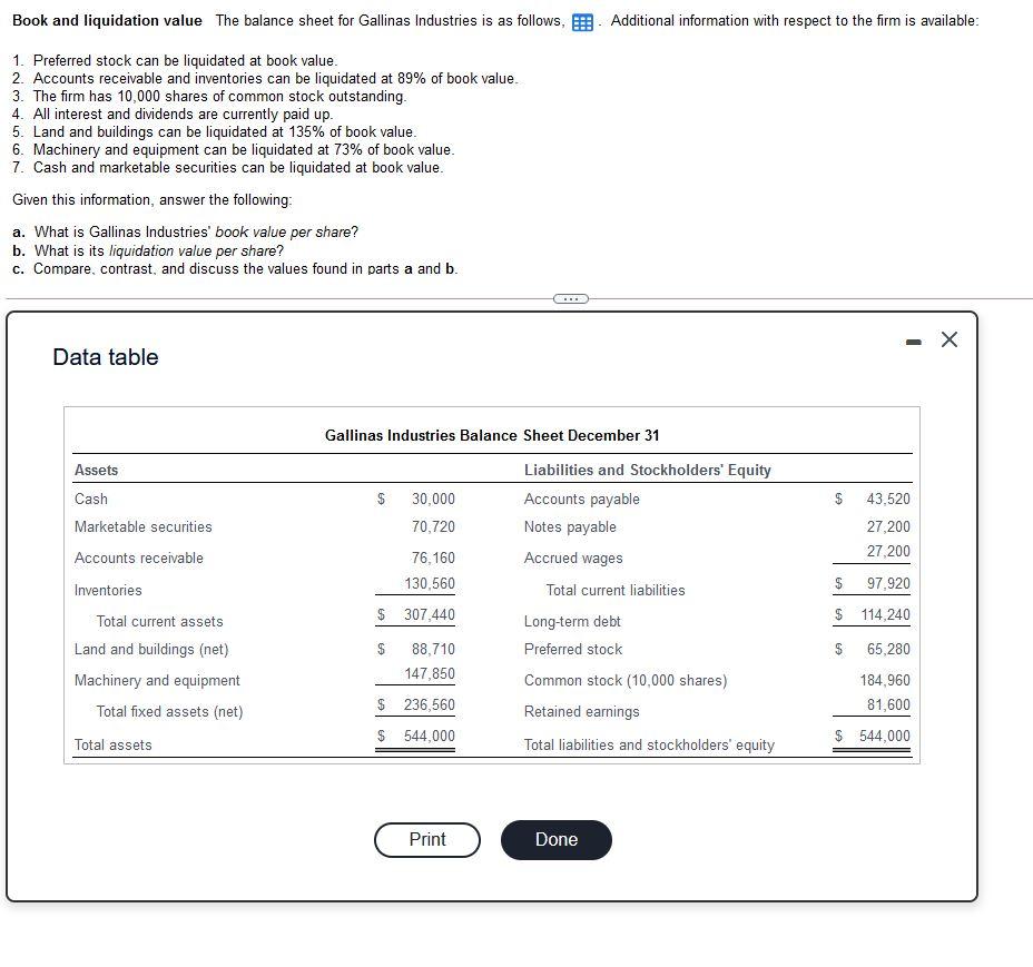 Solved Book and liquidation value The balance sheet for | Chegg.com
