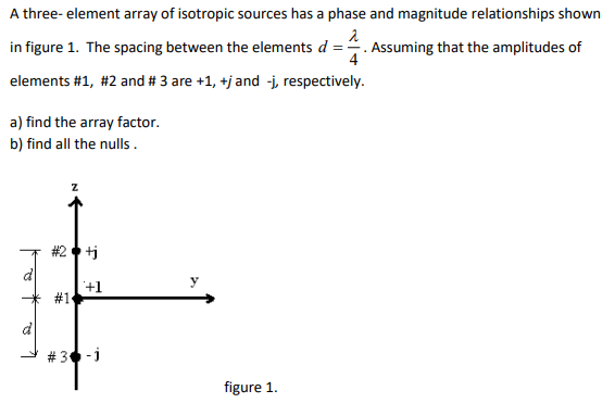 Solved A three-element array of isotropic sources has a | Chegg.com