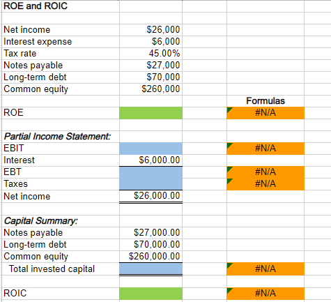 Solved Excel Online Structured Activity: ROE and ROIC Open | Chegg.com