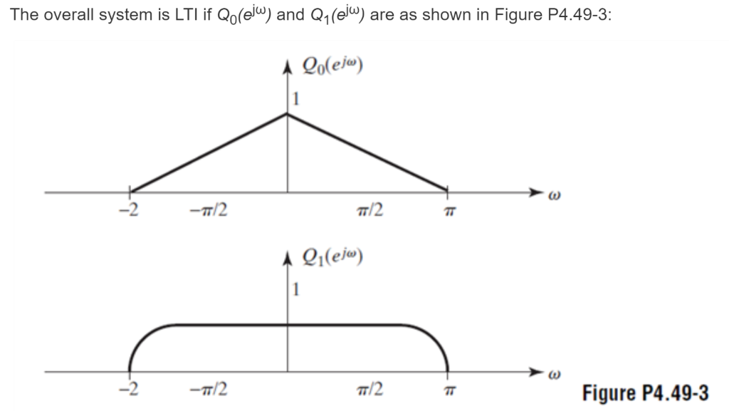 Consider the multirate system shown in Figure P4.49-1 | Chegg.com
