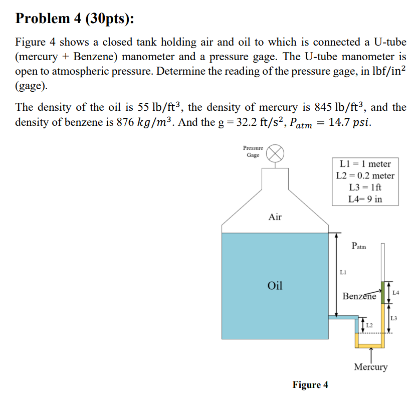 Solved Problem 4 (30pts): Figure 4 shows a closed tank | Chegg.com Solved Problem 4 (30pts): Figure 4 shows a closed tank | Chegg.com