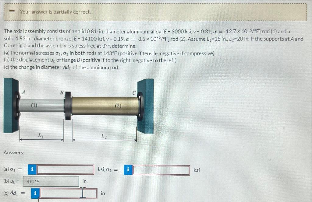 Solved - Your answer is partially correct. The axial | Chegg.com