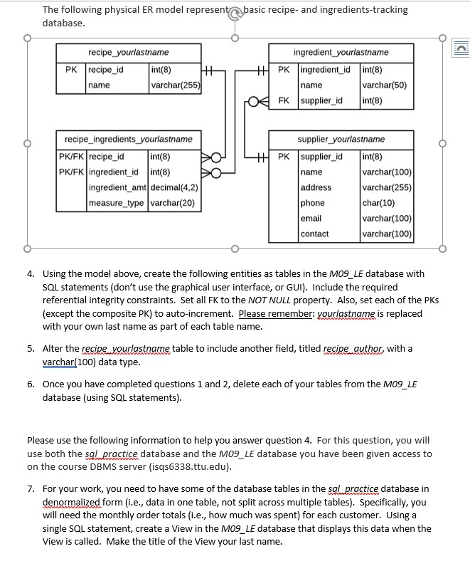 Solved The following physical ER model represen database | Chegg.com