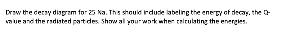 Solved Draw the decay diagram for 25Na. This should include | Chegg.com