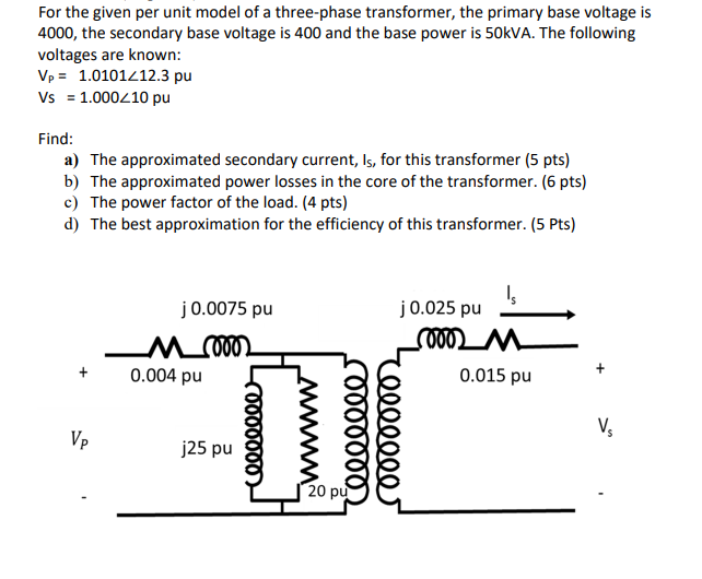 Solved For the given per unit model of a three-phase | Chegg.com