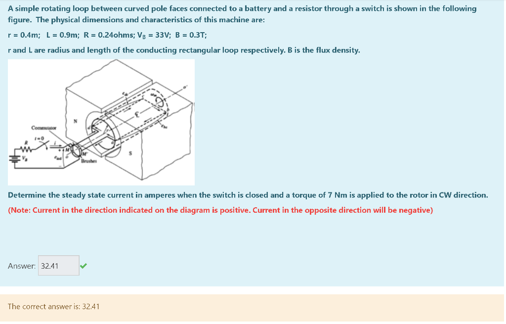 Solved A simple rotating loop between curved pole faces | Chegg.com