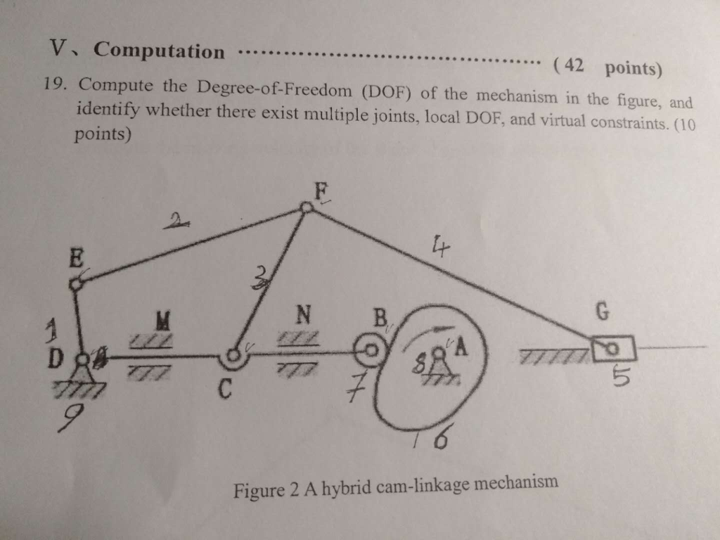 Solved V. Computation (42 points) 19. Compute the | Chegg.com