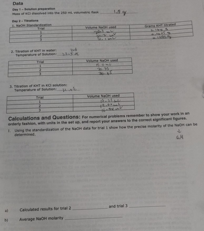 Solved Data Day 1 - Solution preparation Mass of KCl | Chegg.com