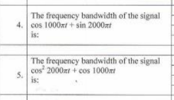 Solved The frequency bandwidth of the signal 4. cos 1000x1+ | Chegg.com