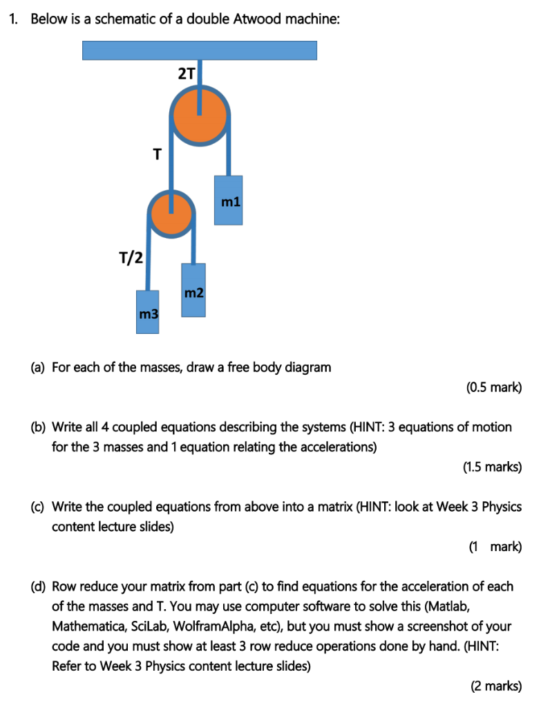 Solved Below is a schematic of a double Atwood machine: 1. | Chegg.com