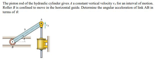 Solved The piston rod of the hydraulic cylinder gives A a | Chegg.com