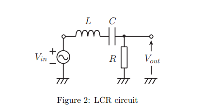 Solved 3. Obtain the transfer function of the circuit shown | Chegg.com