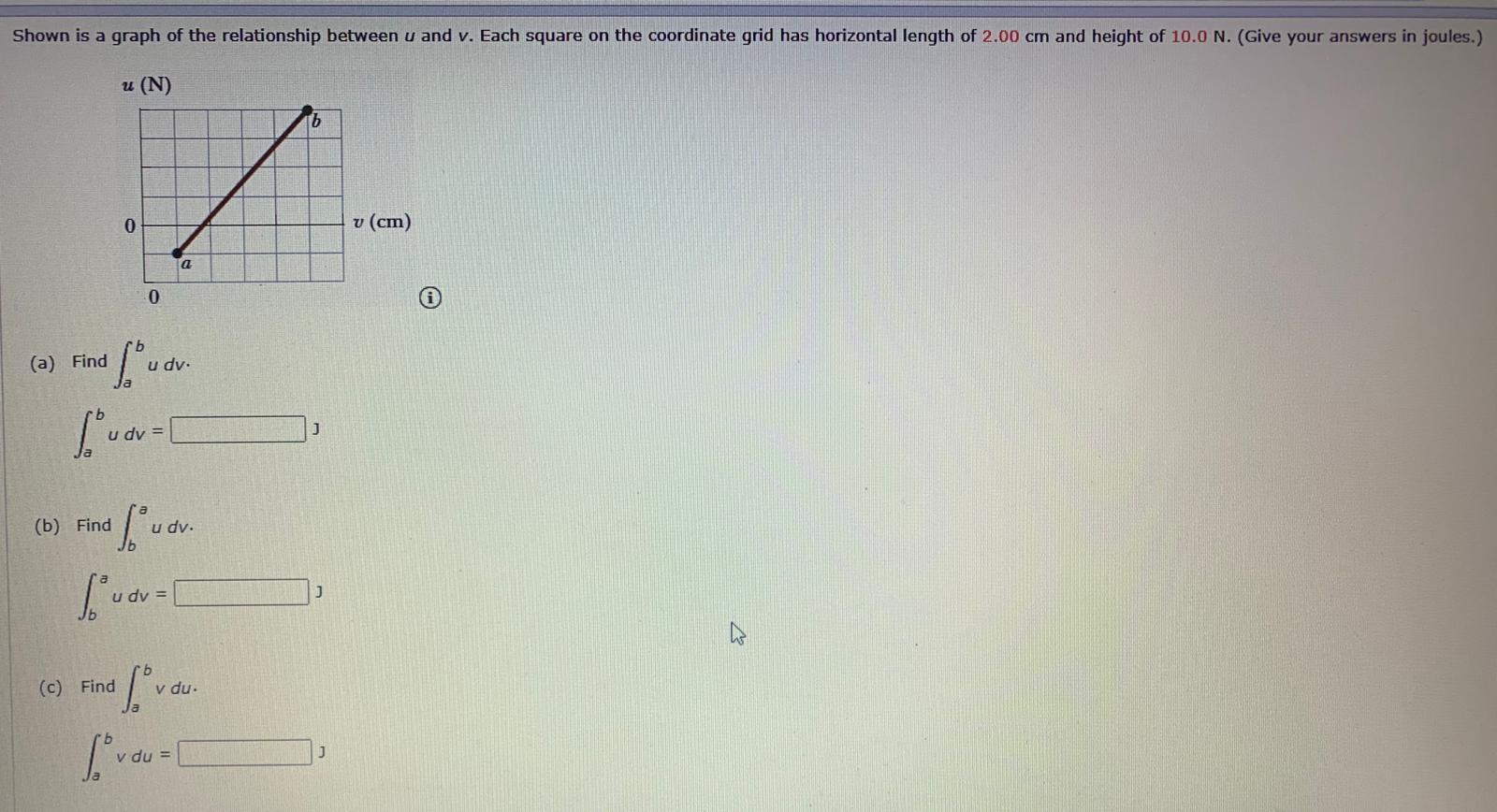 Solved Shown is a graph of the relationship between u and v. | Chegg.com