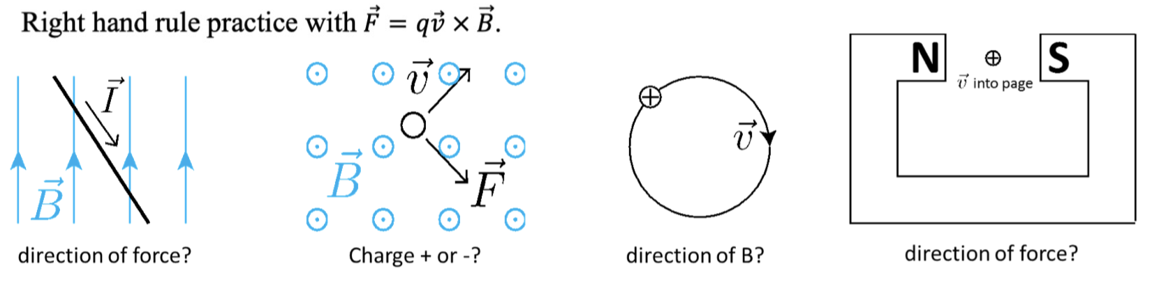 Solved Right hand rule practice with F = qų x B. N S VI Ū | Chegg.com