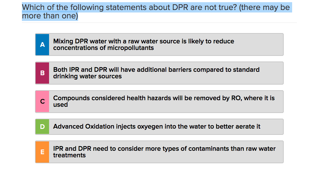 Solved Which of the following statements about DPR are not | Chegg.com