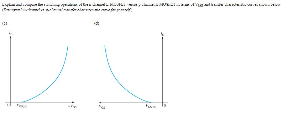 Solved Complementary MOS (CMOS) is composed of n-channel and | Chegg.com