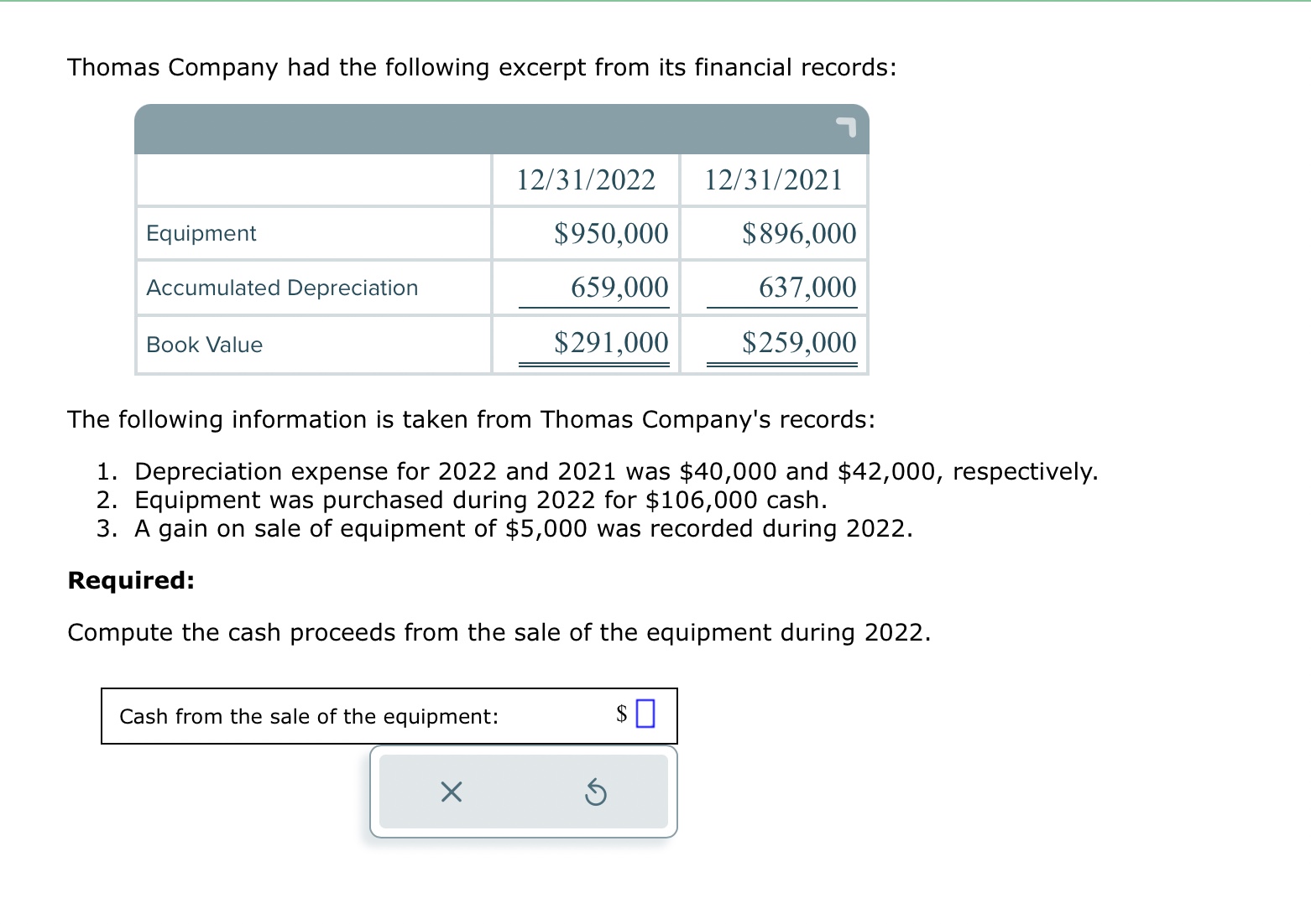 Solved Thomas Company had the following excerpt from its | Chegg.com