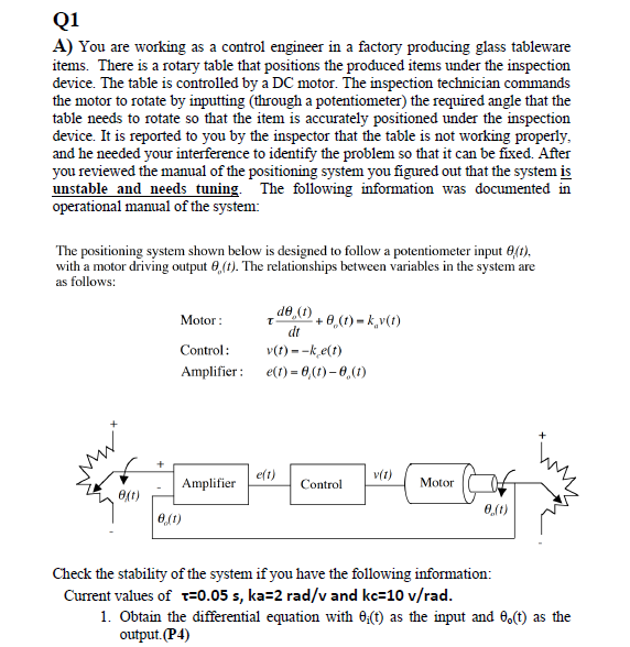 Solved Unit Learning Outcomes LO2: Apply fundamental ideas | Chegg.com