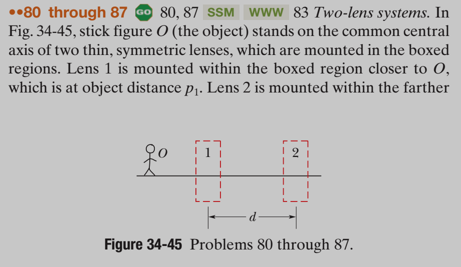 Solved ..80 through 87 80, 87 ssM www 83 Two-lens systems. | Chegg.com