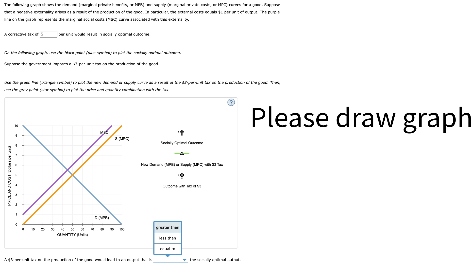 Solved Please draw graph | Chegg.com