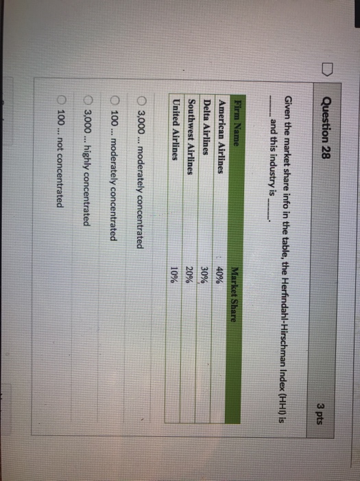 Solved Question 32 3 pt If a firm doubles its inputs, and | Chegg.com