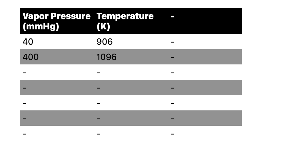 Solved What is the enthalpy of vaporization for a liquid | Chegg.com
