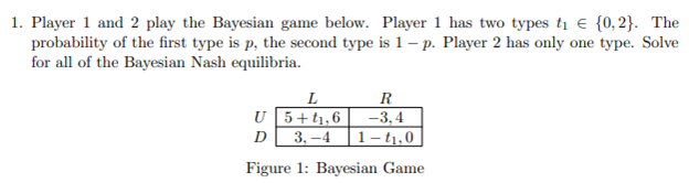 Solved 1. Player 1 and 2 play the Bayesian game below. | Chegg.com