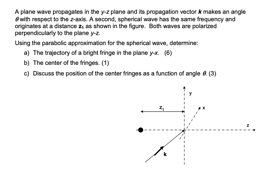 Solved A plane wave propagates in the y-z plane and its | Chegg.com