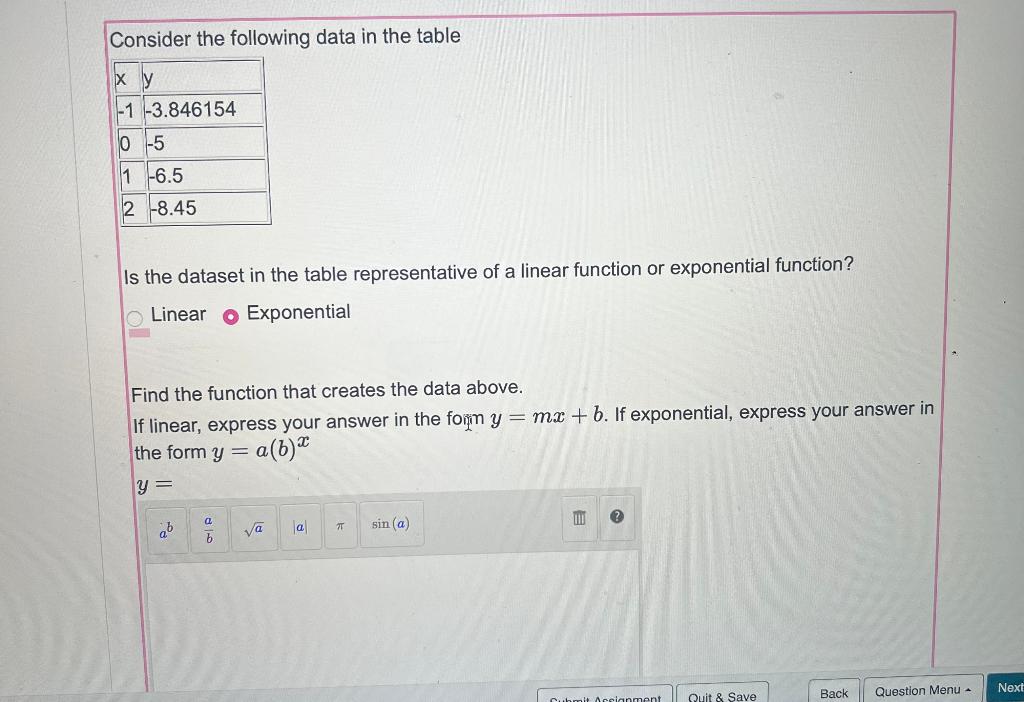 Solved Consider the following data in the table Is the | Chegg.com