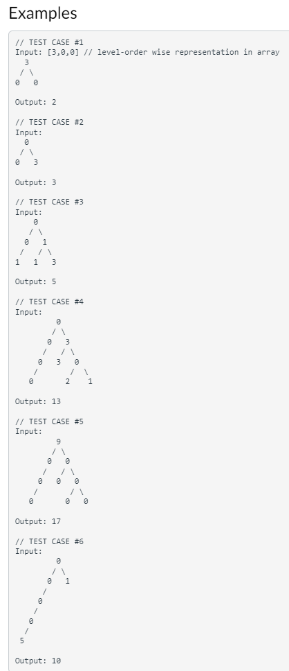 Solved Constraints and Assumptions - If root tree (input) is | Chegg.com