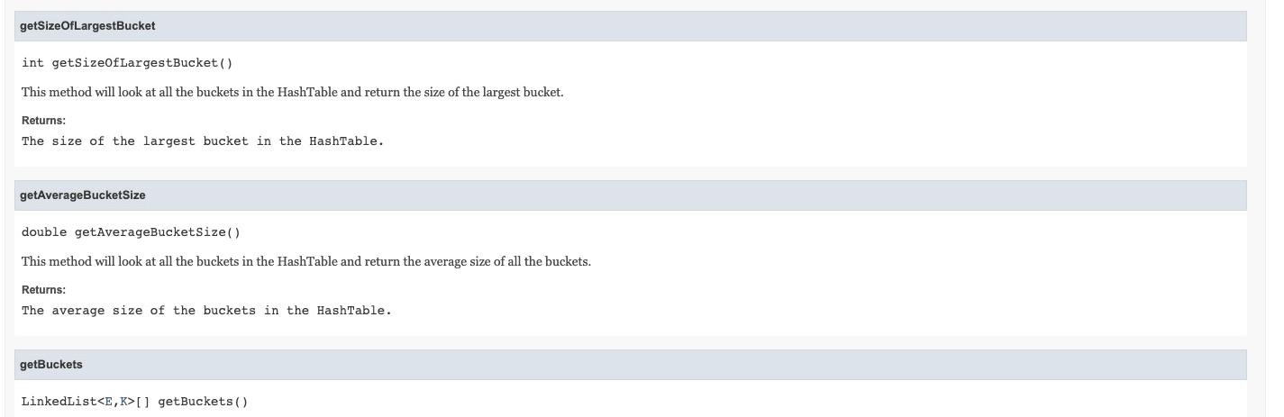 Please help with this HashTable. You will write the | Chegg.com