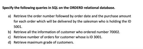 Solved salesman salesman id name city 5001 James Hoog New | Chegg.com