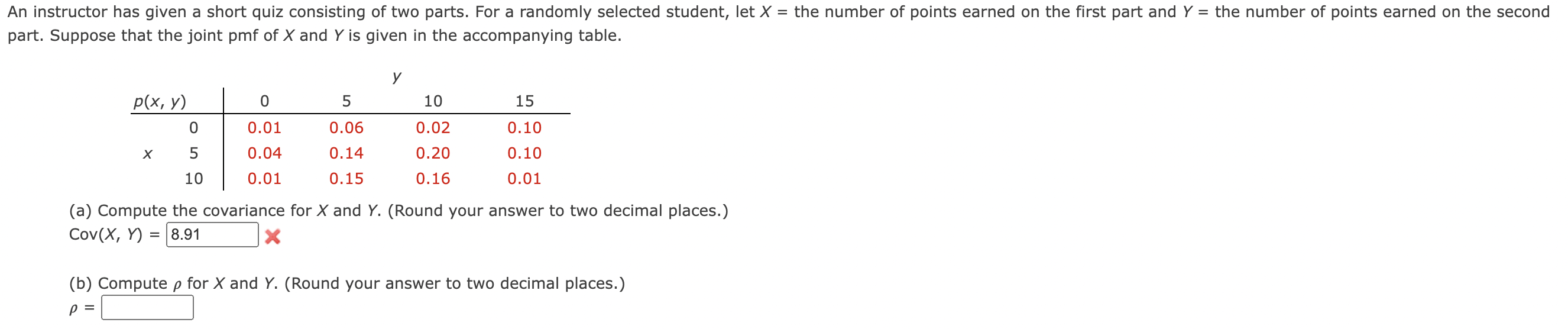 Solved part. Suppose that the joint pmf of X and Y is given | Chegg.com