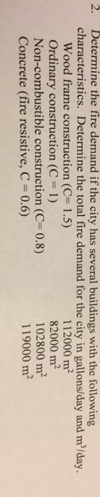 Solved 2. Determine the fire demand if the city has several | Chegg.com