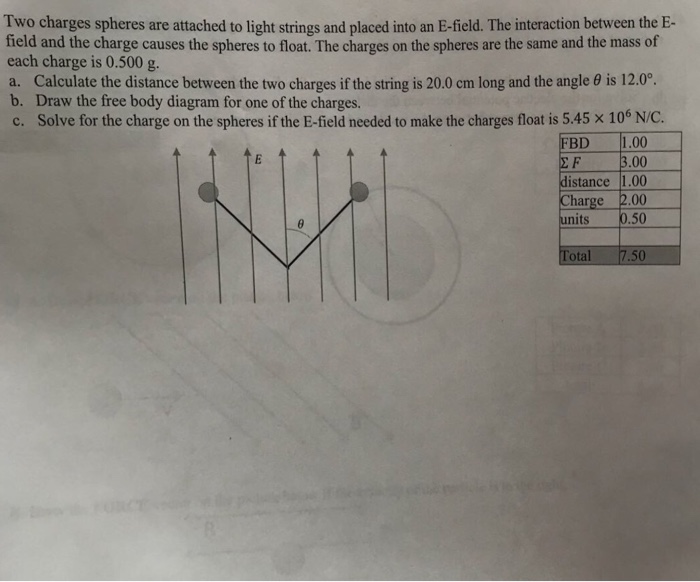Solved Two charges spheres are attached to light strings and | Chegg.com