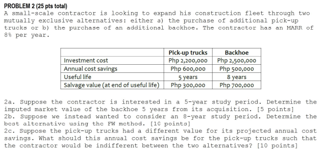 Solved PROBLEM 2 (25 pts total) A small-scale contractor is | Chegg.com