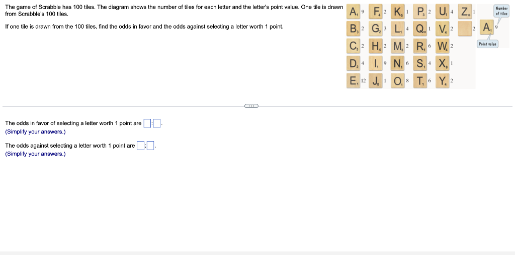 [Solved]: The game of Scrabble has 100 tiles. The diagram
