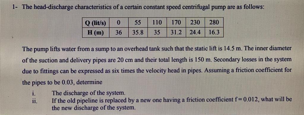 Solved 1- The head-discharge characteristics of a certain | Chegg.com