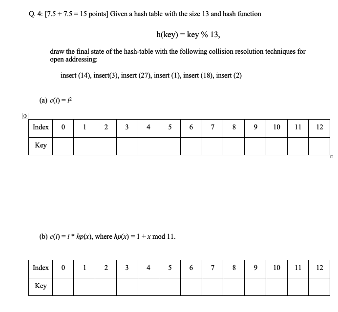 Solved Q. 4: [7.5 + 7.5 = 15 points] Given a hash table with | Chegg.com