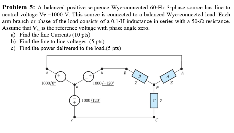 Solved Problem 5: A balanced positive sequence Wye-connected | Chegg.com