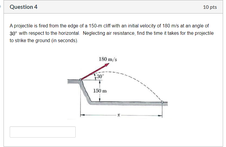 Solved Question 4 10 Pts A Projectile Is Fired From The Edge