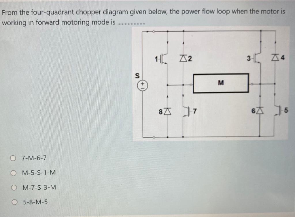 Solved From the four-quadrant chopper diagram given below, | Chegg.com