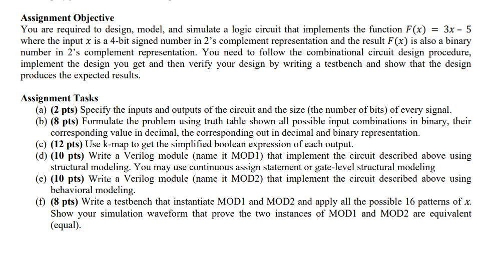 Solved Assignment Objective You are required to design, | Chegg.com